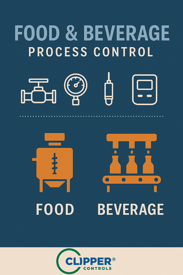 Food & Beverage Process Control Solutions | Clipper Controls