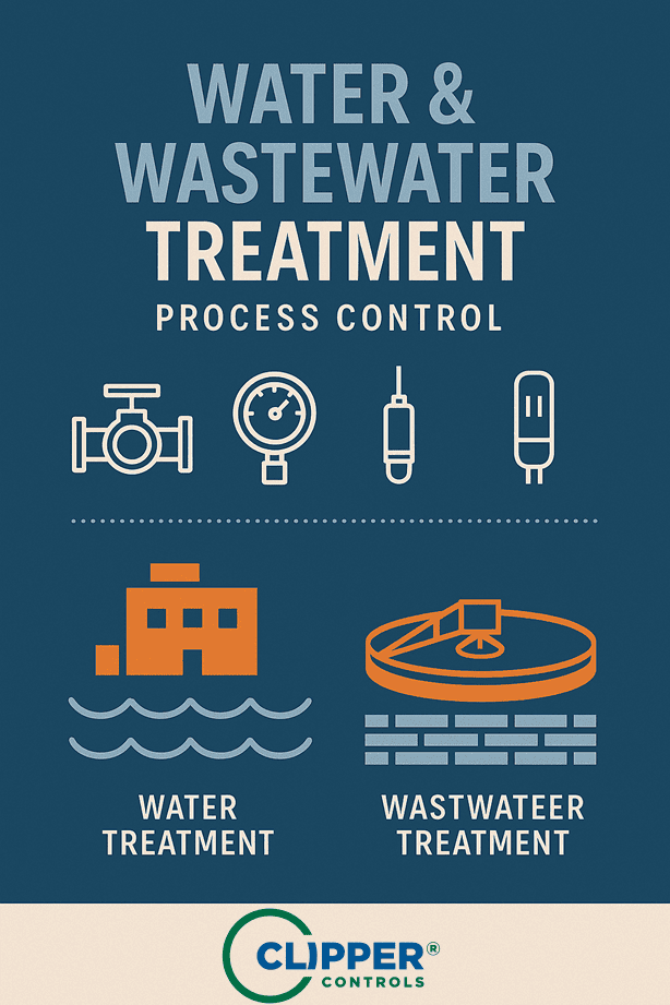 Water & Wastewater Treatment Process Control Solutions